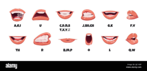 NO.6 Mellifluous Meaning & Usage with Examples
